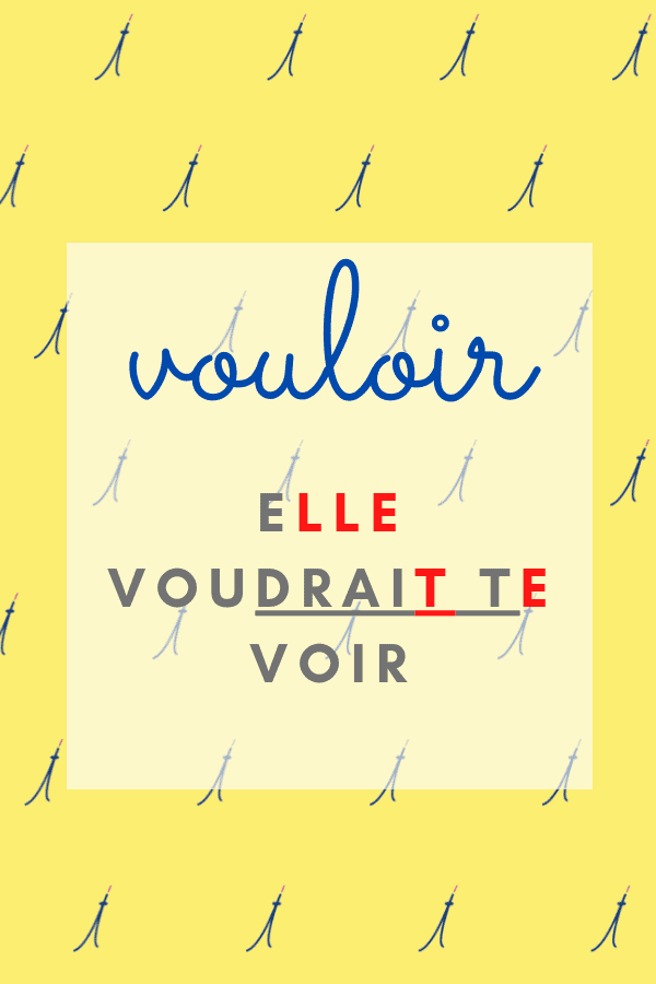Conjugate vouloir - 41 life-changing weeks - Week10 - Day6 - French ...